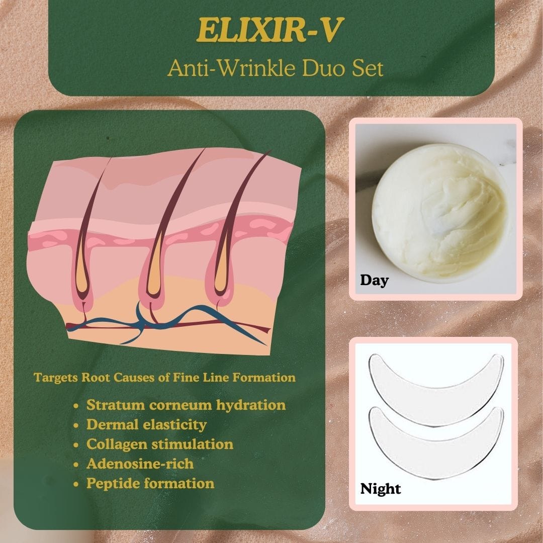 Elixir-V™ Anti-Wrinkle Eye Cream for Face | Dr.TWL Dermaceuticals ...