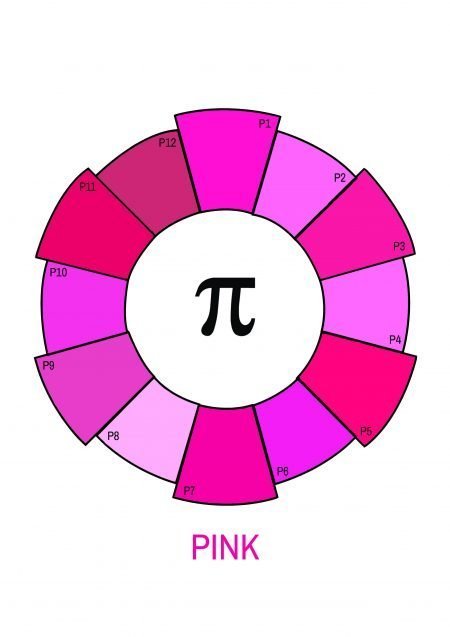 Custom Lipstick with Cosmeceuticals for Lip Treatment | Dr.TWL