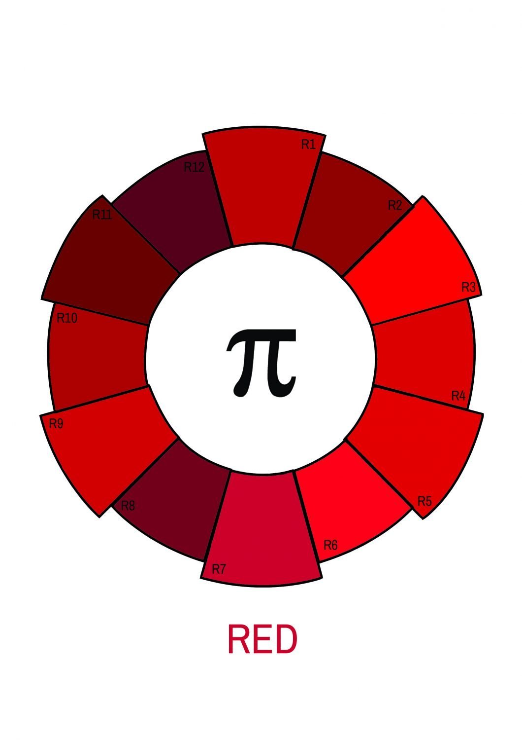 Custom Lipstick with Cosmeceuticals for Lip Treatment | Dr.TWL