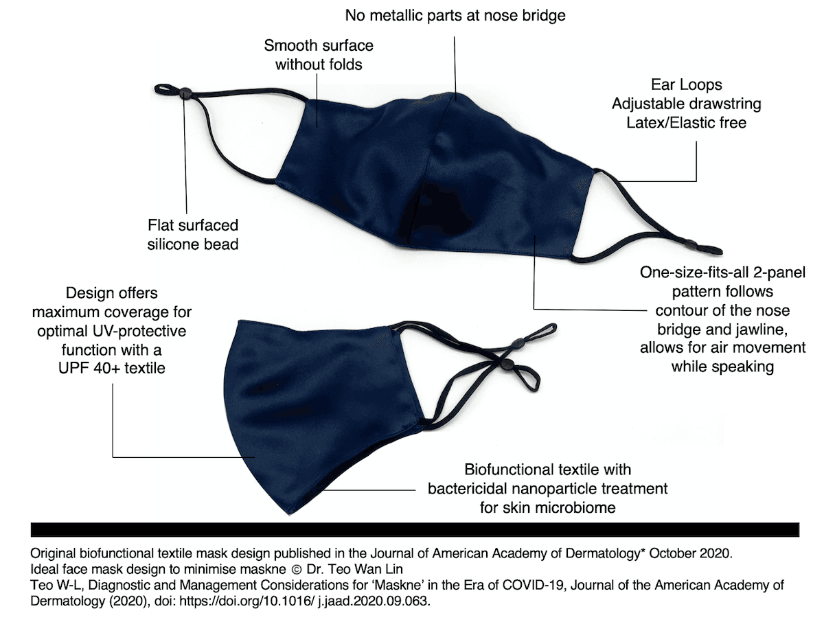 OSMIUM BLUE™ ANTI-AGING FABRIC MASK WITH NANOPARTICLE TECHNOLOGY | Dr ...