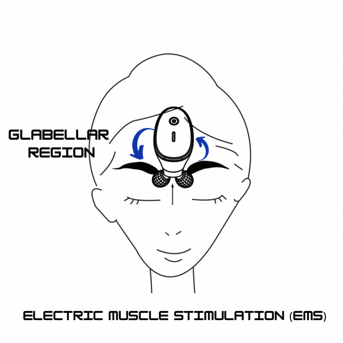 PEARL EMS MICROCURRENT FACIAL TONER FOR WRINKLES WITH FREE AMINO ACID ...