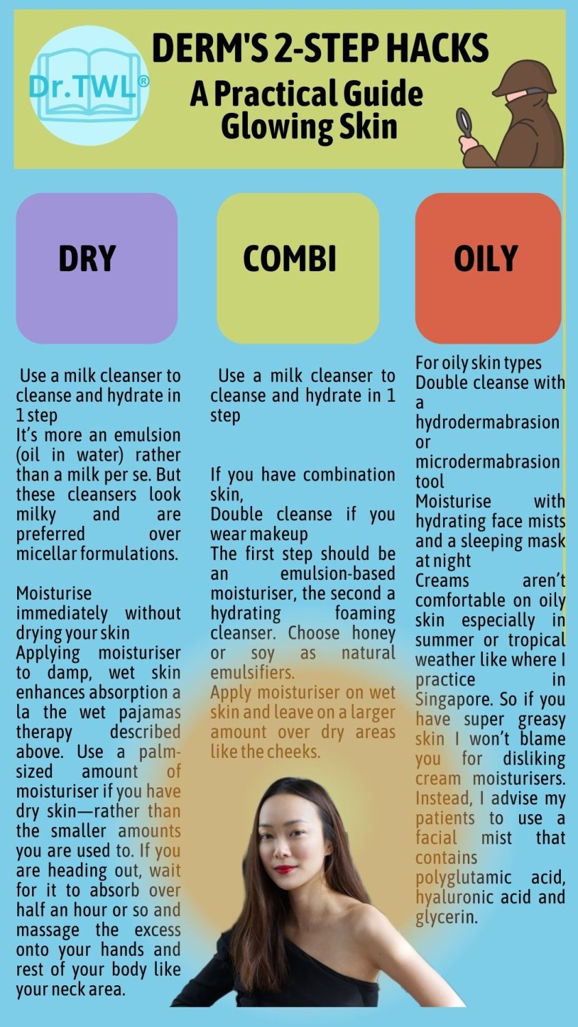 7 Skin Flooding Hacks: Dermatologist Skincare Routine Steps