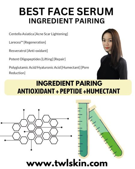 Best Face Serum for Anti Aging Recommended by Dermatologist