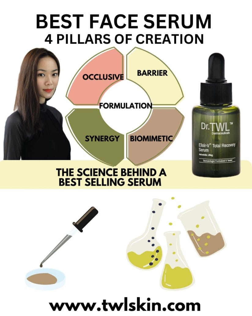 Best Face Serum for Anti Aging Recommended by Dermatologist